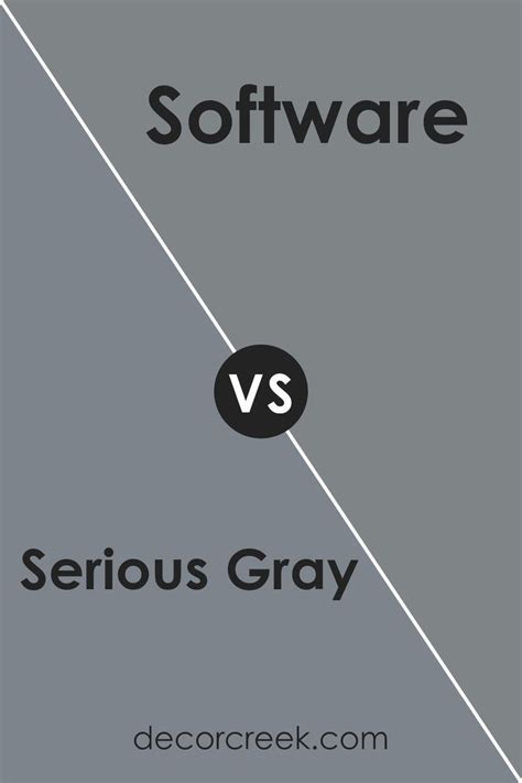 Serious Gray Sw 6256 By Sherwin Williams Vs Software Sw 7074 By Sherwin
