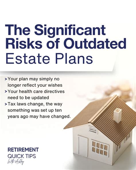 Estateplanning Podcast Ashley Micciche