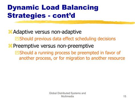 Ppt Load Balancing In Distributed Systems Powerpoint Presentation