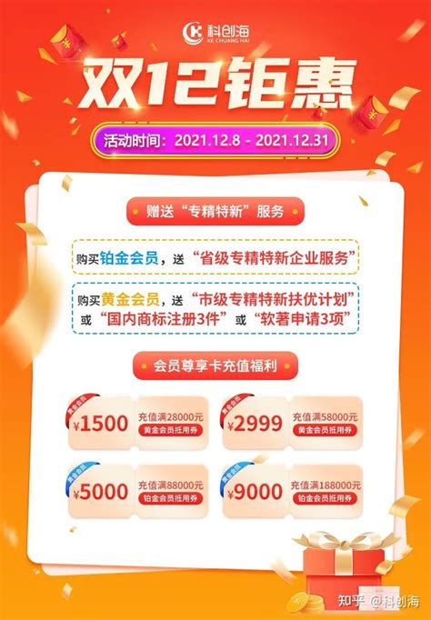 【科创海】双12赠送“专精特新”服务！会员年费限时减9000元！ 知乎