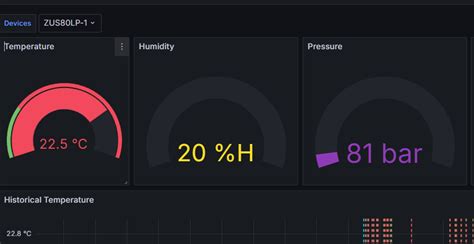 github actions ci cd pipeline for your yocto linux image builds by dan samborschi medium
