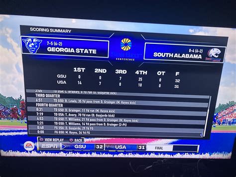 The Comeback In The Sun Belt Championship Was One Of Legends R