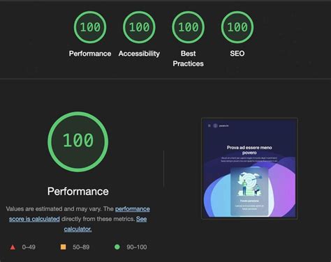 Riccardo Vettore On Linkedin Qwik Performance Accessibility Seo