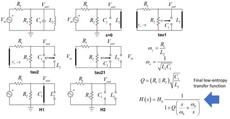 Determine Transfer Function Electrical Engineering Stack Exchange