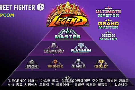 Wrld 12 3 페이지 It Game Blog Wrldkr