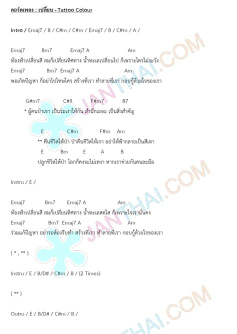 คอร์ดเพลง เปลี่ยน Tattoo Colour Janthai Music คอร์ดกีตาร์ เนื้อเพลง คอร์ดเพลง ฟังเพลง Mv