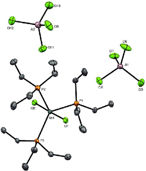 The Structure Of Sncl 2 Pet 3 3 Alcl 4 2 Showing The Atom