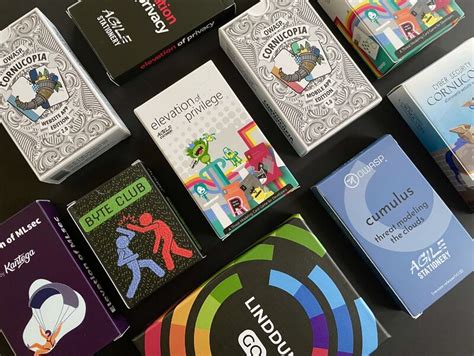 Threatmodeling Cybersecurity Cybersec Games