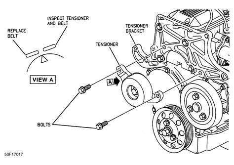 Diagram Of Serpentine Belt For 2007 Saturn Vue