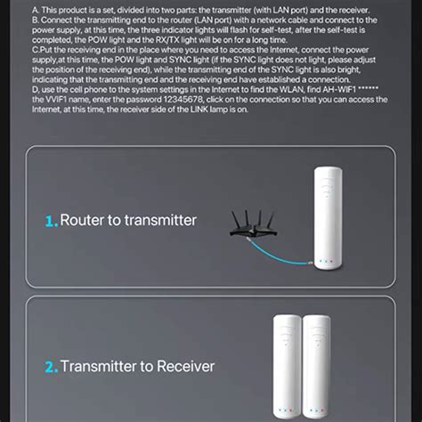 24ghz Ah Wifi Halow Repeater With Long Range And Security Gaotek Gao Tek