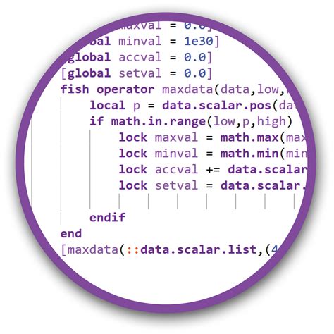 New In Pfc 7 0 Us Minneapolis Itasca Consulting Group Inc