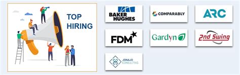 Nodejs With React Fullstack Web Development Online Course