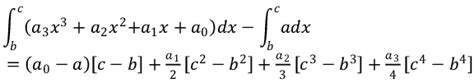 Oronoi Polygons With Delaunay Triangulation Dashed Lines Convex Hull