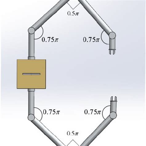 Simulation Of Dobot Manipulator In Matlab Environment Download Scientific Diagram