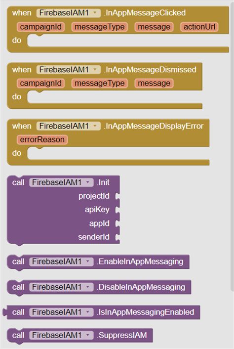 PAID FirebaseIAM Implement InAppMessaging With Latest SDK V Or INR