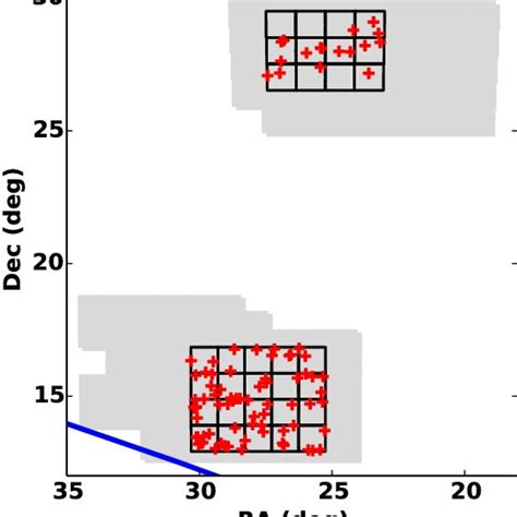 Field Coverage Of Our Survey Download Table