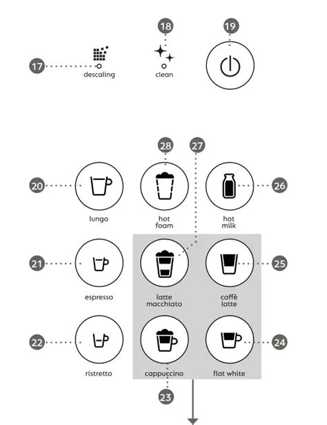 How To Use Nespresso Machine Buttons At Darrell Coria Blog