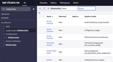How To Create A Related List In Servicenow With Relationships The
