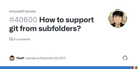 How To Support Git From Subfolders · Issue 40600 · Microsoftvscode · Github