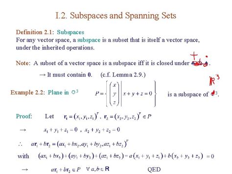 I 2 Subspaces And Spanning Sets Definition 2