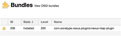 Sonatype Nexus Ldap Plugin Installed But Not Able To Activate Stack Overflow