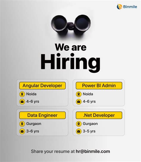 Binmile On Linkedin Hiringalert Jobseekers Angulardeveloperjobs Dataengineerjobs 24 Comments