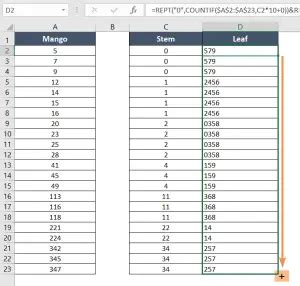 2 Ways To Create A Stem And Leaf Plot In Excel Excelgraduate