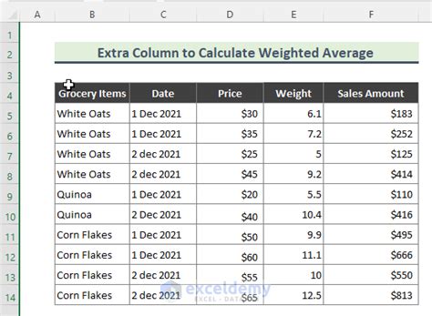 How To Calculate Weighted Average In Excel Pivot Table Exceldemy