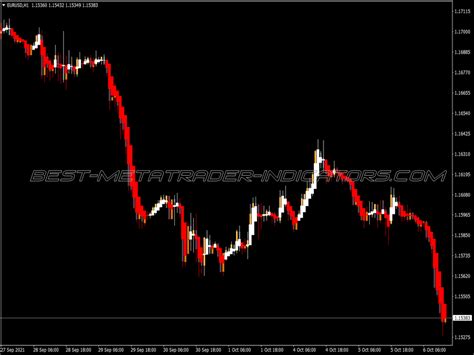 Radar Signal Mod Indicator ⋆ Free Mt4 Indicators Mq4 And Ex4 ⋆ Best