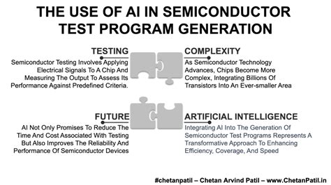 The Use Of Ai In Semiconductor Test Program Generation Chetanpatil Chetan Arvind Patil