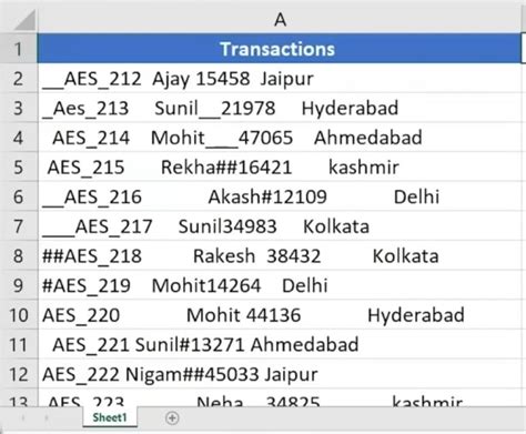 Do Microsoft Excel Data Cleaing And Expert Pdf To Excelsheet By