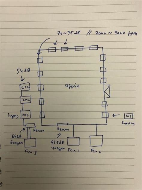 Solved Hvac Noise Analysisi Need To Do A Data Analysis And