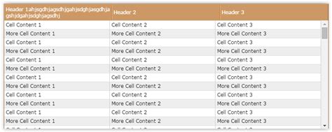 Javascript How Can I Move A Scrollbar From Inside To Outside A Table