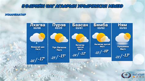 5 хоногийн цаг агаарын урьдчилсан мэдээ