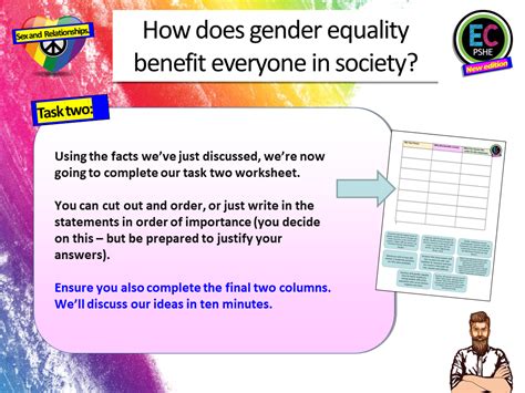 Gender Equality And The Gender Debate Pshe Lesson Ec Publishing