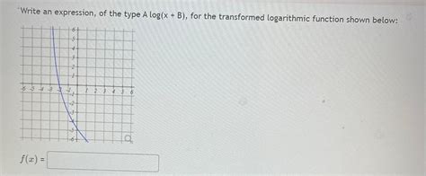 Solved Write An Expression Of The Type A Log X B For Chegg