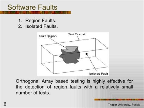 Orthogonal Array Testing