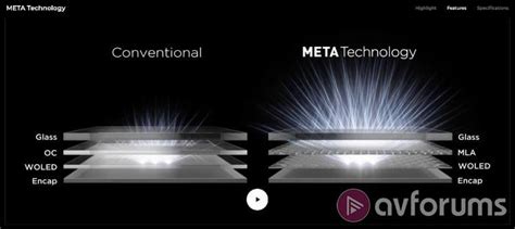 what is micro lens array mla and meta technology avforums