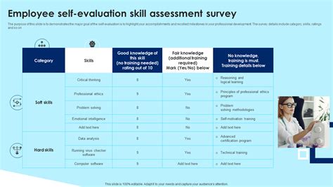 Top 10 Evaluation Survey Templates With Samples And Examples