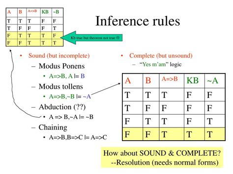 Nsdi 2025 Inference Rules Jennifer E Michaelson