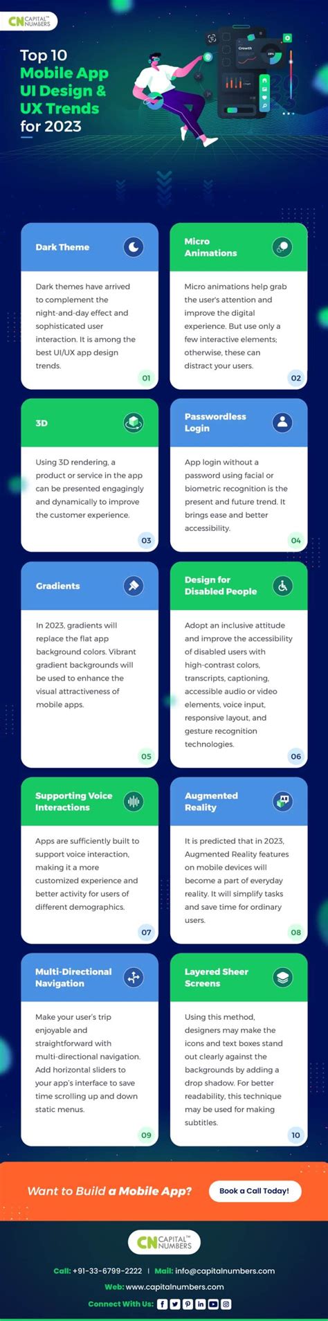 Top 10 Mobile App Ui Ux Trends For 2023 [infographics]