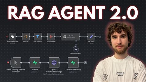 Two Stage Document Retrieval Chatbot With Openai And Supabase Vector