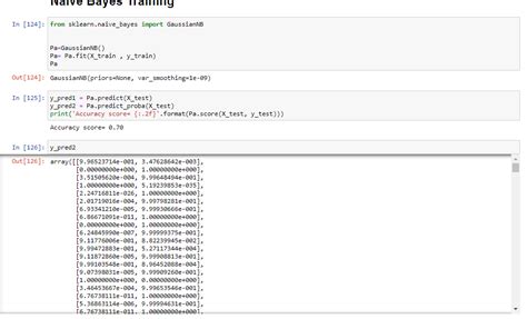 Python Why Does Predict Proba Function Not Sum Up To 1 In Naive Bayes