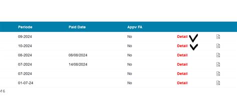 Hide Text Hyperlink On Tabular Report By Condition Datapages Caspio
