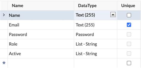 Parameters Not Showing Parameters Caspio Community Forums