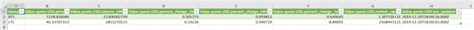 Excel Import Coinmarketcap Api Data With Query Syntax Byte