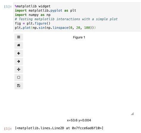 Blank Interactive Plot · Issue 277 · Matplotlibipympl · Github