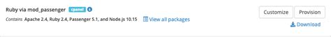 Nodejs Ftp Deploy On Shared Hosting With Plesk And Cpanel Nodejs