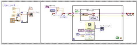Solved Verifying Output Waveform Without Oscilloscope Ni Community