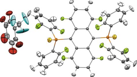 Iucr Hirshfeld Atom Like Refinement With Alternative Electron Density